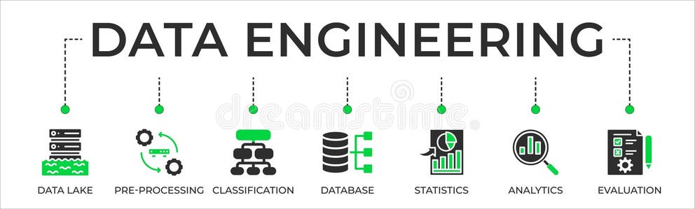 Data Engineering Icon Stock Illustrations – 30,485 Data Engineering ...