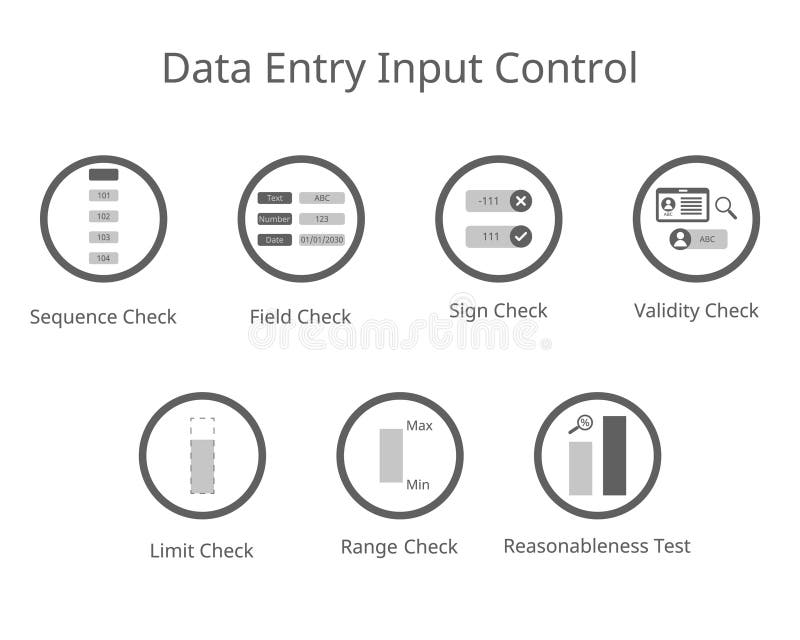 Data Entry Input Control for Sign Check, Validity Check, Field Check ... Data Entry Input Control for Sign Check, Validity Check, Field Check ...