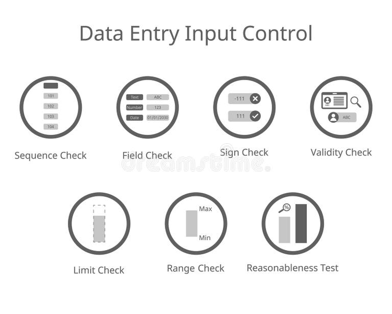 Sign Input Stock Illustrations – 14,085 Sign Input Stock Illustrations ...