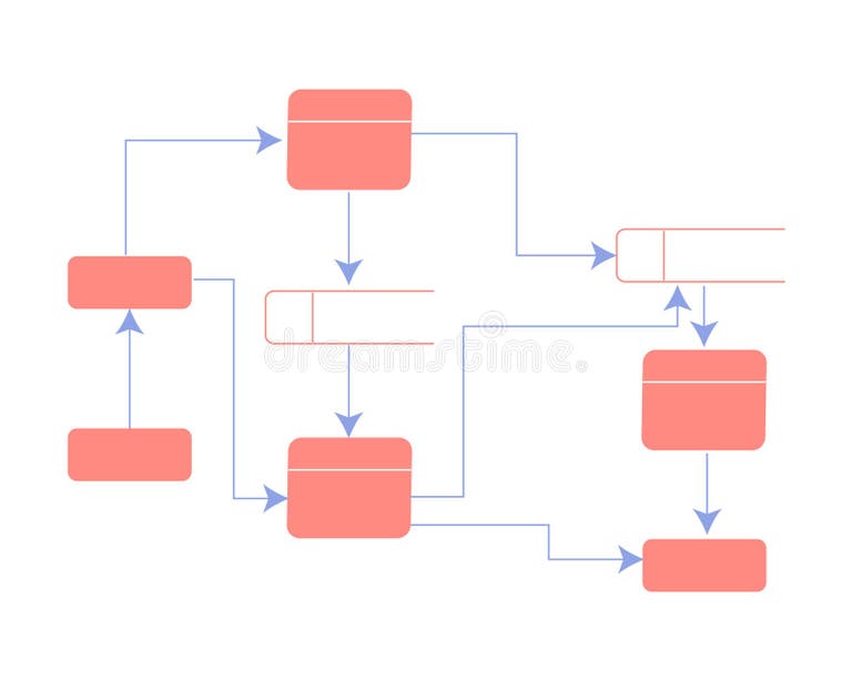 Data Flow Diagram Maps Out the Flow of Information for Any Process or ...