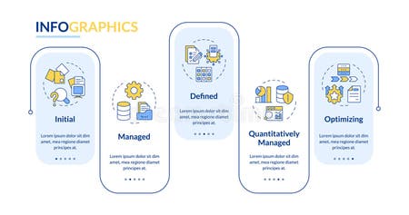 Data Governance Maturity Model Rectangle Infographic Vector Stock ...