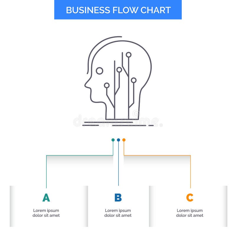 Data, Head, Human, Knowledge, Network Business Flow Chart Design with 3 ...