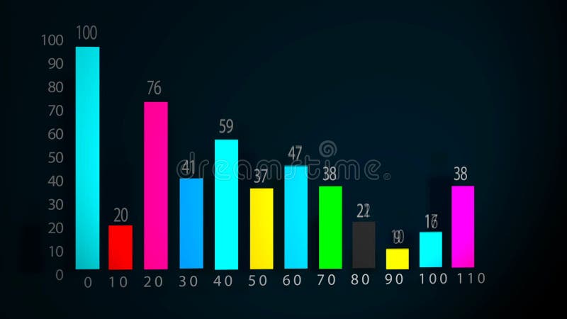Data Information Graph Bar Chart Analysis Research Concept Stock ...