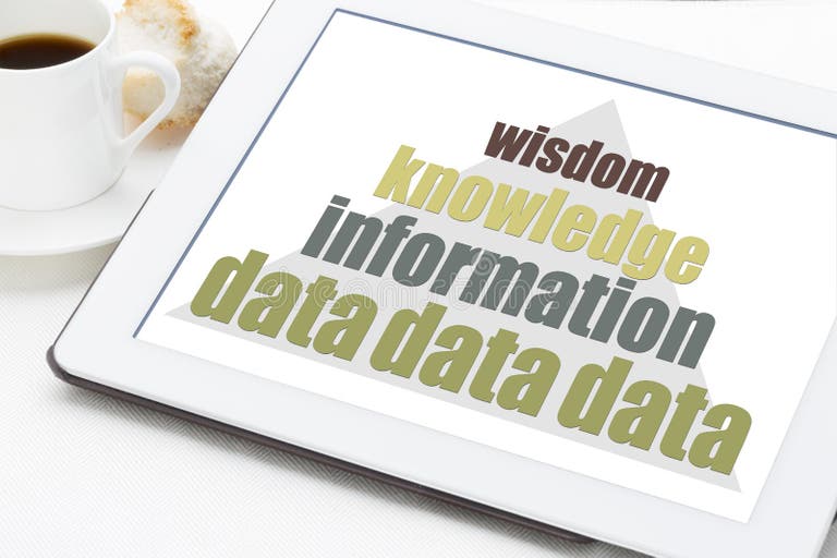 Data, Information, Knowledge and Wisdom Stock Photo - Image of tablet ...