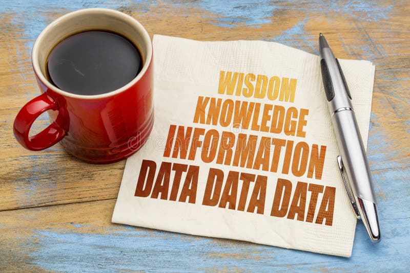 Information is Not Knowledge Quote Stock Photo - Image of vintage ...
