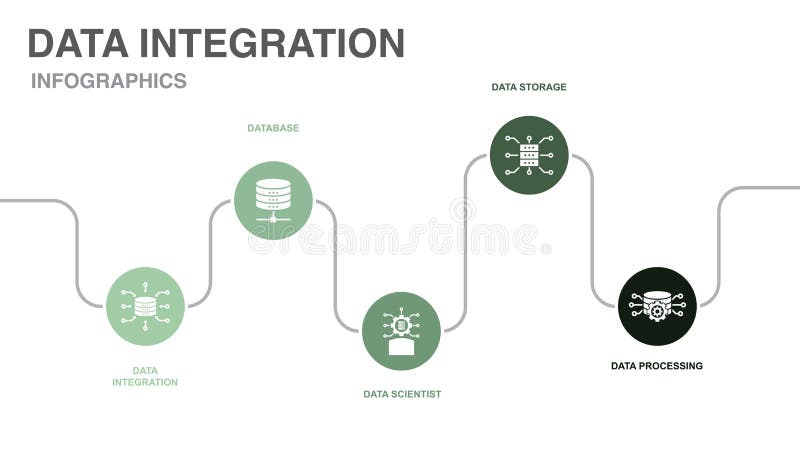 Data Integration, Database, Data Stock Vector - Illustration of trendy ...
