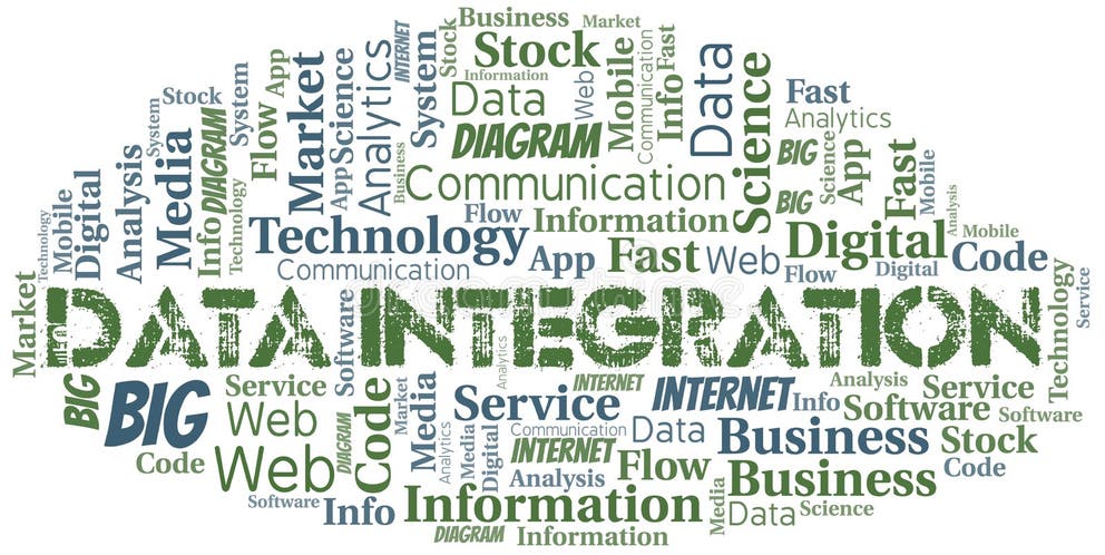 Data Integration Vector Word Cloud, Made with Text only. Stock ...