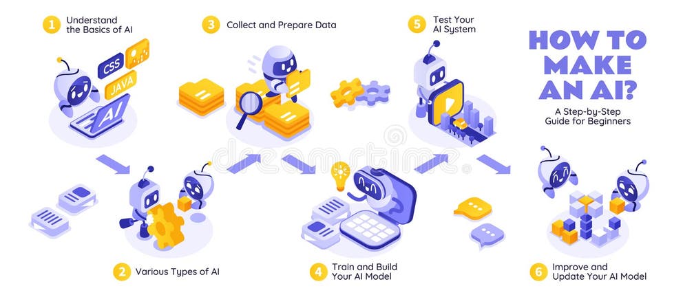 Data Network Isometric Step by Step Flowchart Stock Vector ...