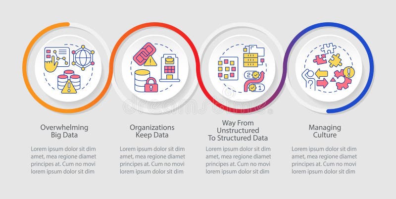 Data Management Challenges Loop Infographic Template Stock Vector ...