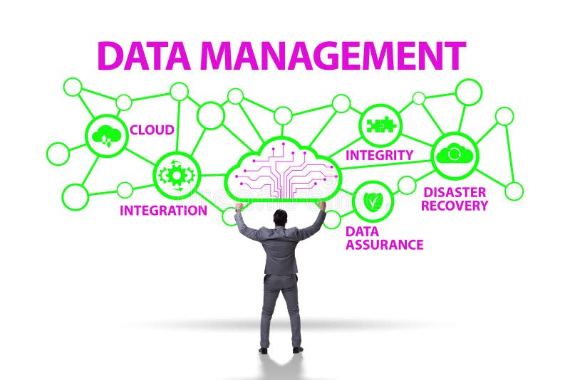 Data Management Concept with Business People Stock Image - Image of ...