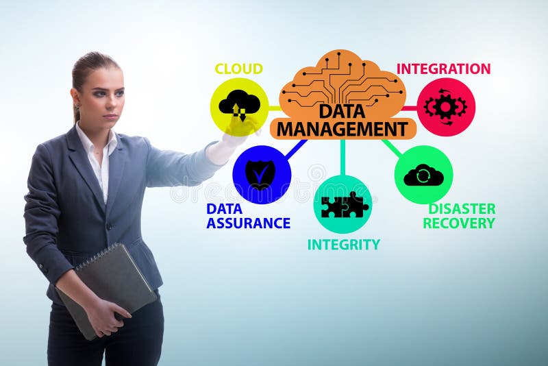 Data Management Concept with Business People Stock Image - Image of ...
