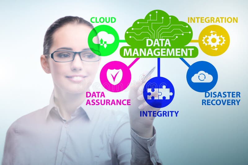 Data Management Concept with Business People Stock Image - Image of ...