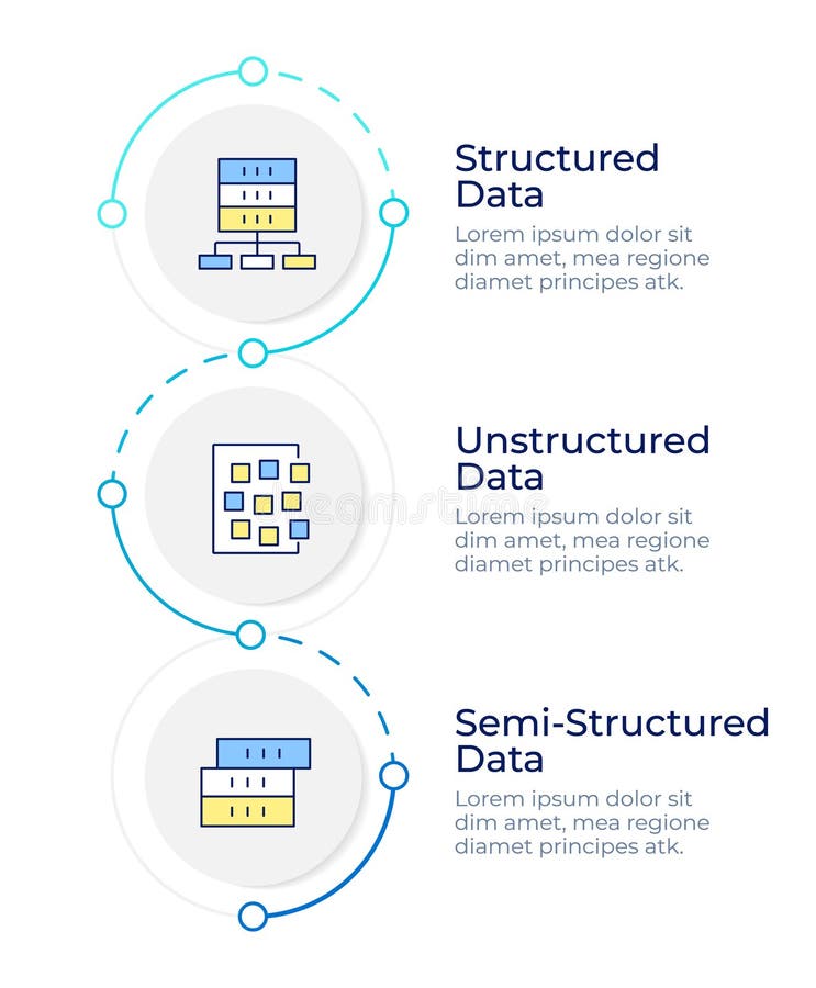 Data Management Infographic Design Template Stock Vector - Illustration of technology ...