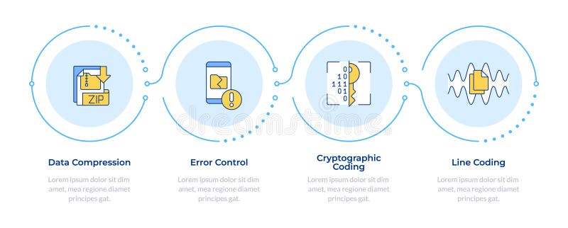 Methodology Flow Chart Stock Illustrations – 926 Methodology Flow Chart ...
