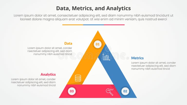 Data Metrics and Analytics Infographic Concept for Slide Presentation with Triangle Cycle ...