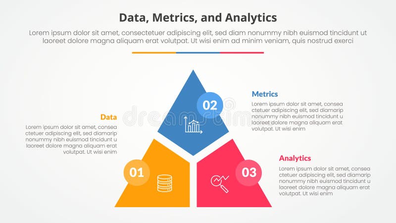 Data Metrics and Analytics Infographic Concept for Slide Presentation with Triangle Cycle ...