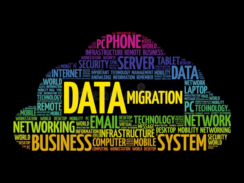 Data Migration Word Cloud Collage Stock Illustration - Illustration of ...