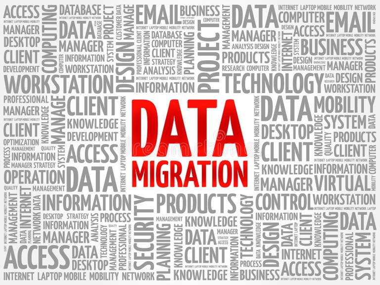 Word Cloud Data Center Migration Stock Illustrations – 44 Word Cloud ...