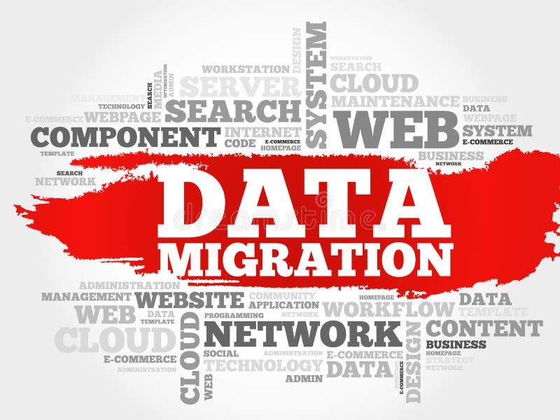 Word Cloud Data Center Migration Stock Illustrations – 44 Word Cloud ...