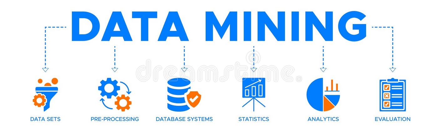 Data Mining Banner Stock Illustrations – 6,770 Data Mining Banner Stock ...