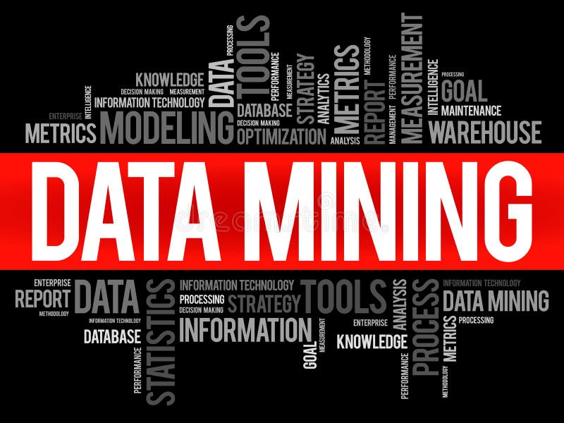 Data Mining Mind Map, Technology Concept for Presentations and Reports ...