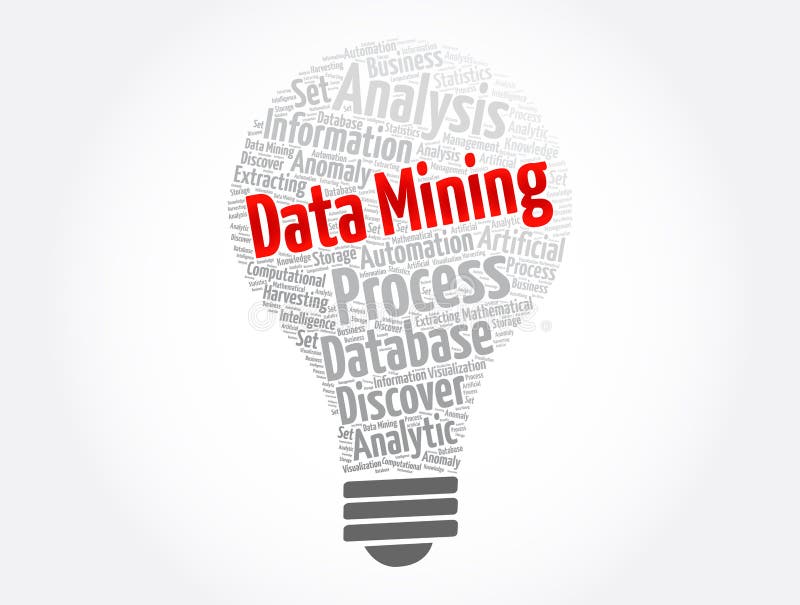 Data Mining Mind Map, Technology Concept for Presentations and Reports ...