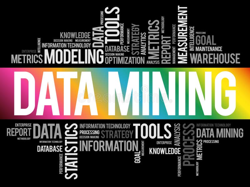 Data Mining Mind Map, Technology Concept for Presentations and Reports ...