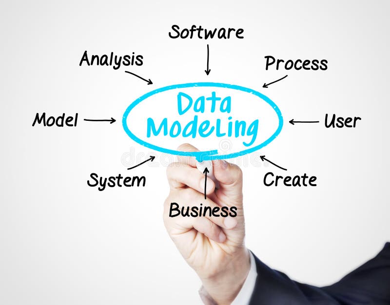 Data modeling stock image. Image of chronic, control - 87908733 Data modeling stock image. Image of chronic, control - 87908733