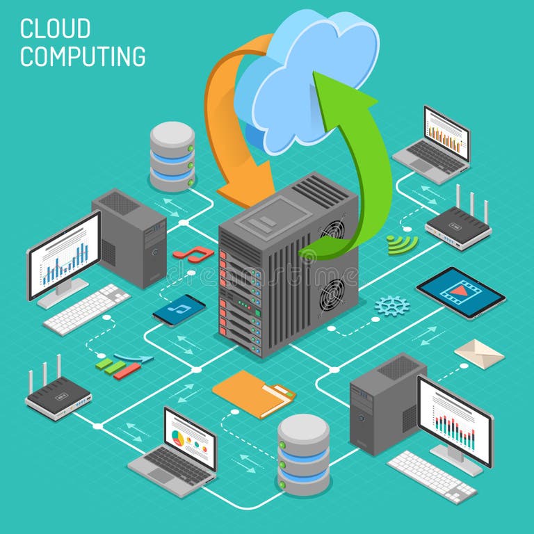 Computer Network Cloud Router Icons Stock Illustrations – 1,692 ...