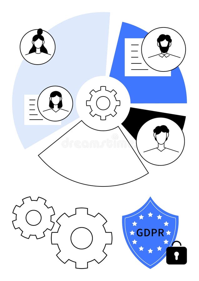 Data Privacy and GDPR Compliance Workflow Representation Featuring ...