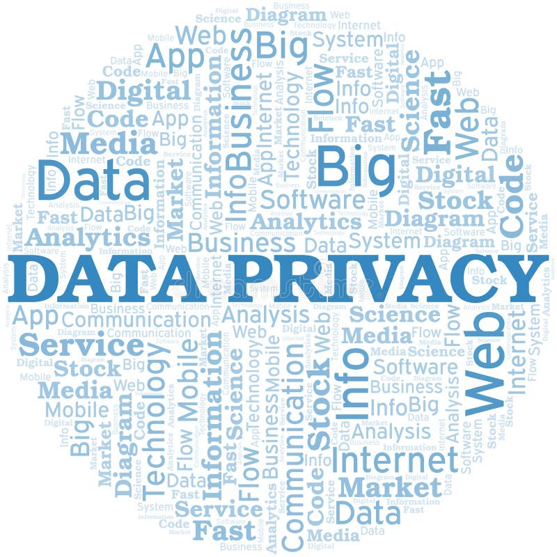 Privacy Vector Word Cloud, Made with Text only. Stock Vector ...