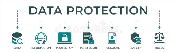 Data Protection Banner Website Icon Vector Illustration Concept with ...