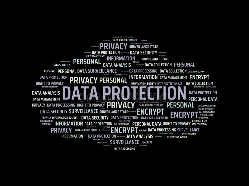 SURVEILLANCE STATE - FREEDOM - Image With Words Associated With The ...