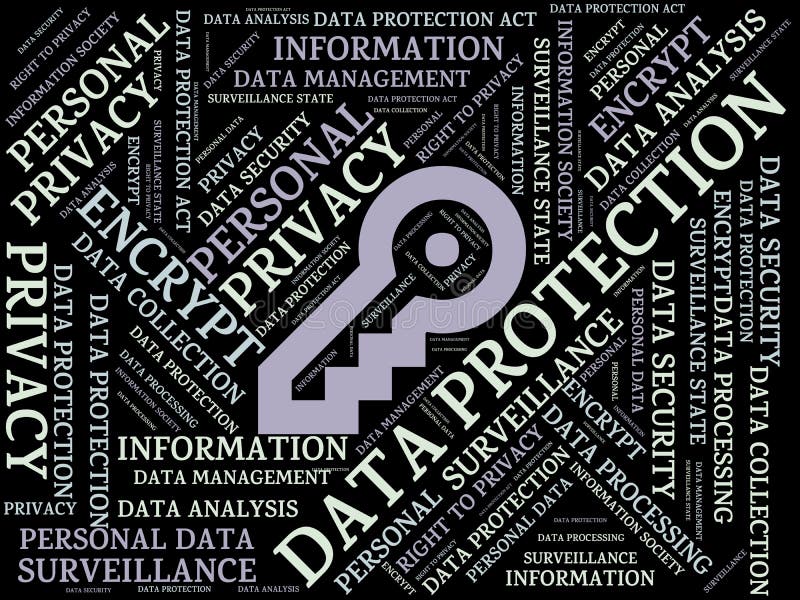 DATA PROTECTION - Image with Words Associated with the Topic DATA ...