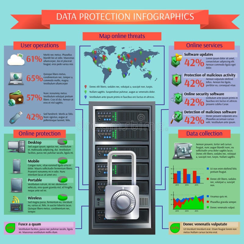 Data Protection Infographic Set Stock Vector - Illustration of cartoon ...