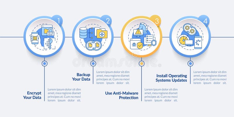 Data Protection Online Vector Infographic Template Stock Vector ...