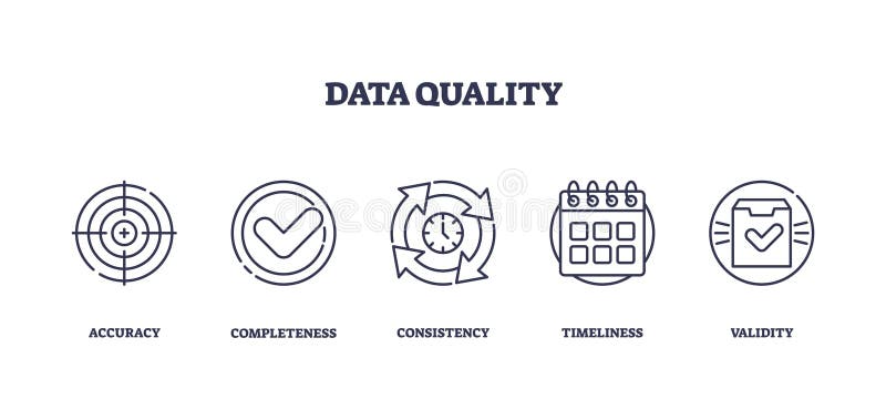 Validity Timeliness Stock Illustrations – 17 Validity Timeliness Stock ...