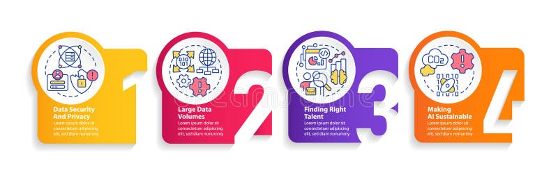 Data Science Challenges Circle Infographic Template Stock Illustration ...