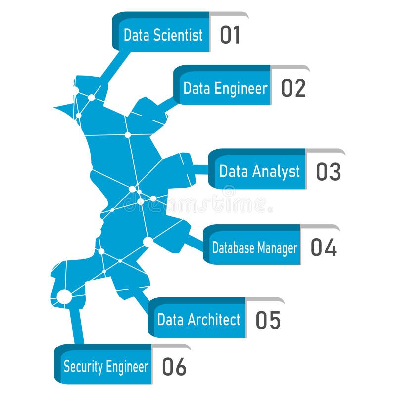 Data Science and Communication Concept with Scientist Head Stock Vector ...