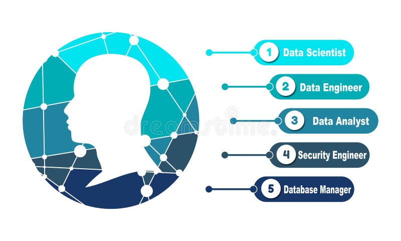 Data Science and Communication Concept with Scientist Head Stock Vector ...