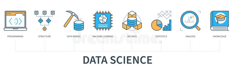 Data Science Concept Infographics Stock Vector - Illustration of manage ...