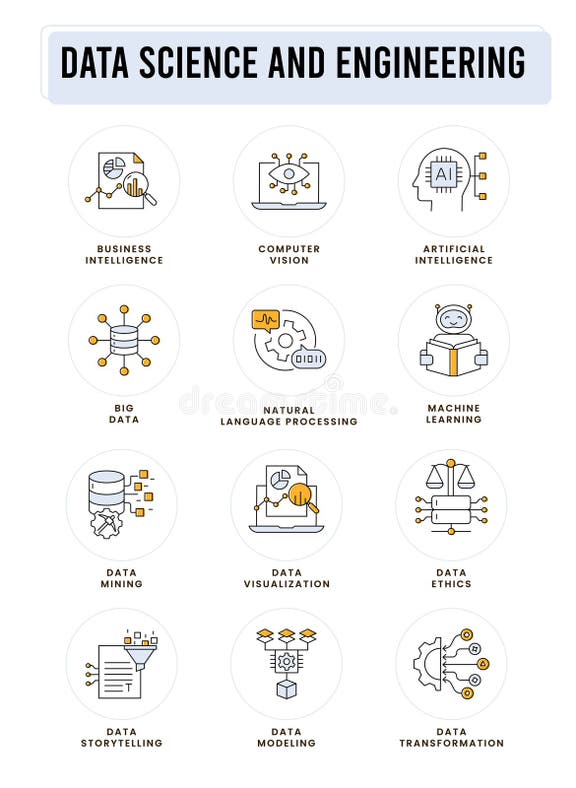 Data Science and Engineering Icons: Modeling, Transformation, Mining, Storytelling ...