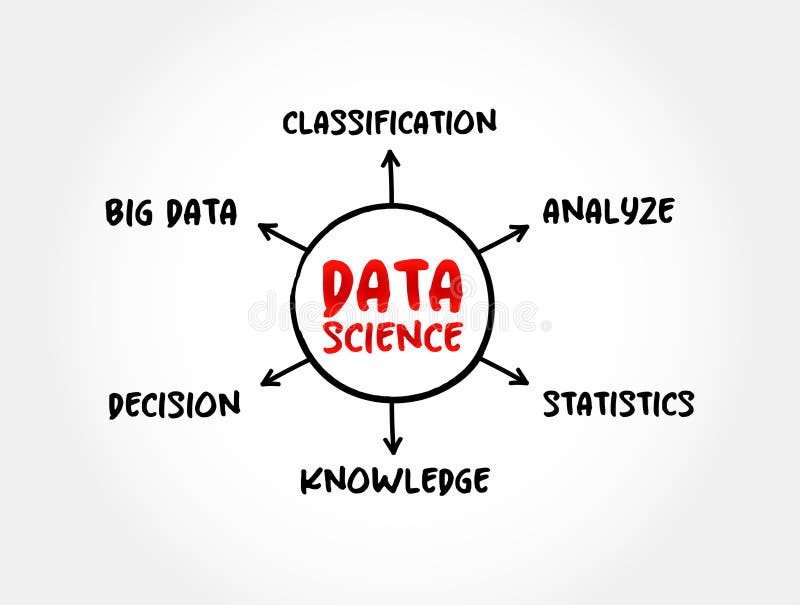 Structured Knowledge Stock Illustrations – 263 Structured Knowledge Stock Illustrations, Vectors ...