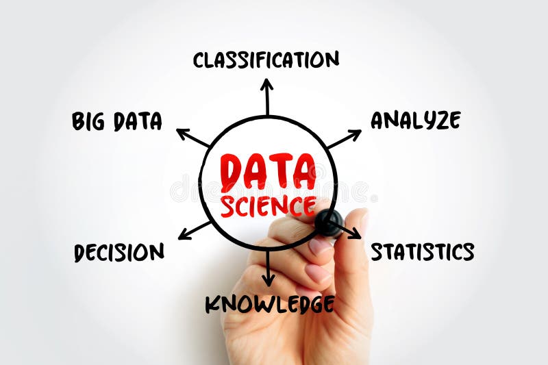 Data Science - Field that Uses Scientific Methods, Processes ... Data Science - Field that Uses Scientific Methods, Processes ...