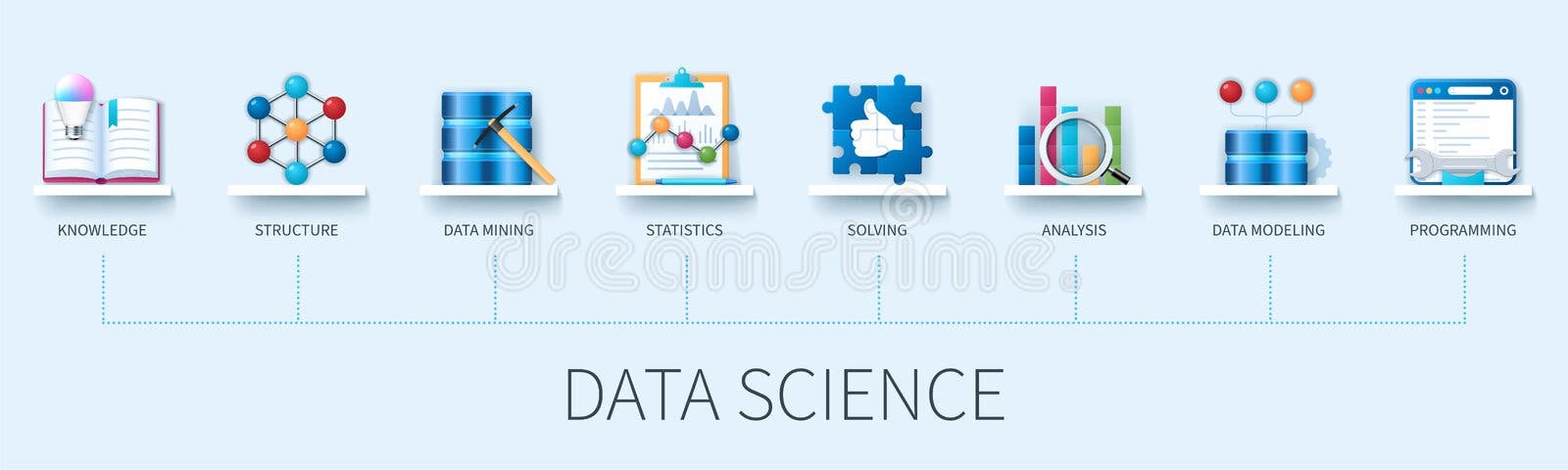 Learning Analytics Infographics Linear Icons Collection Stock ...