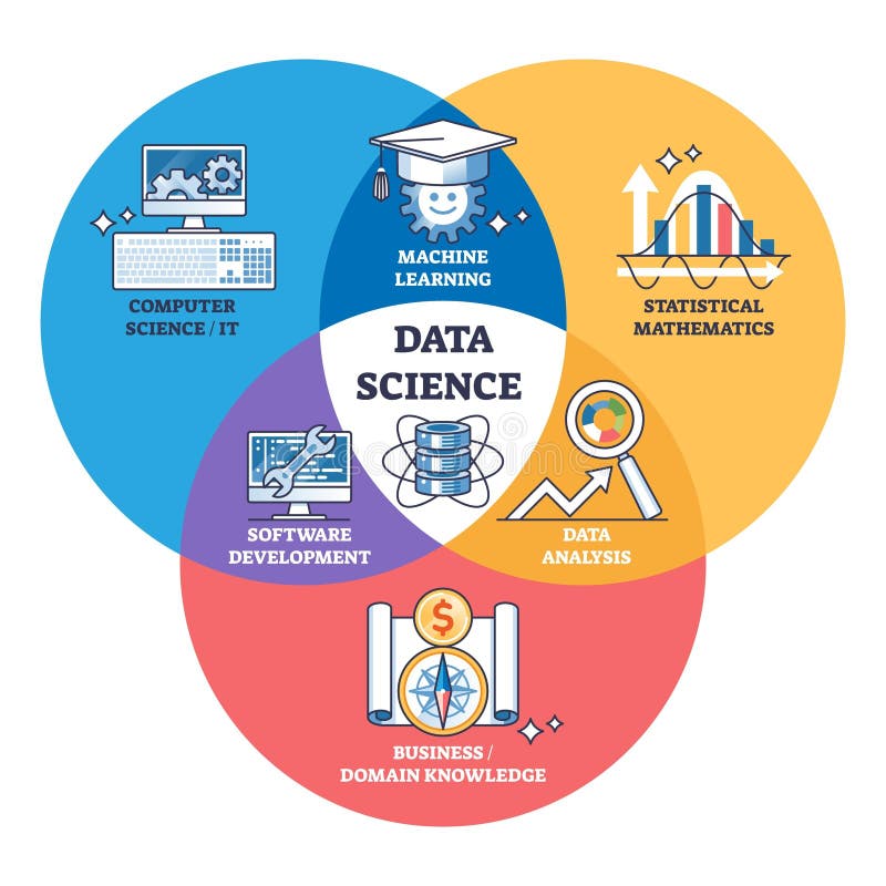 Statistical Science Stock Illustrations – 4,417 Statistical Science Stock Illustrations, Vectors ...