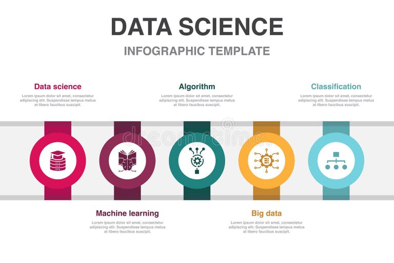 Data Science, Machine Learning Stock Vector - Illustration of layout ...