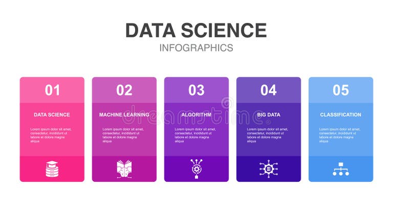 Data Science, Machine Learning Stock Vector - Illustration of algorithm ...