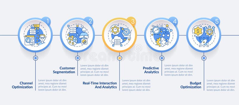 Data Science in Marketing Circle Infographic Template Stock ...