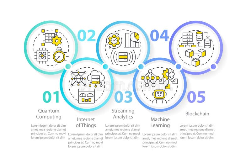 Data Science Technologies Circle Infographic Template Stock Vector ...